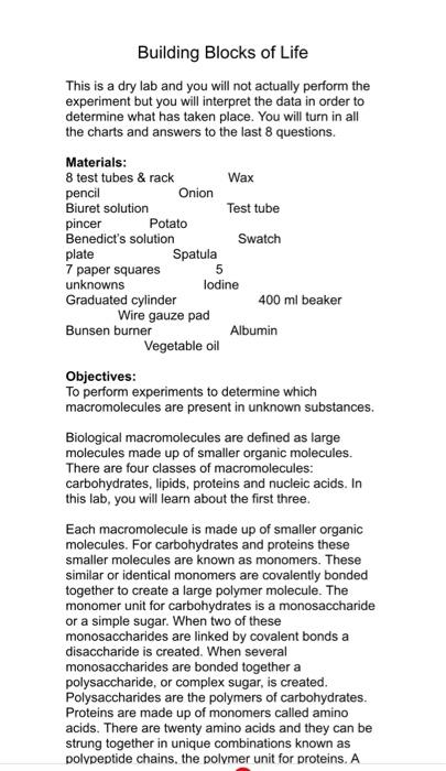 Solved 5 Building Blocks of Life This is a dry lab and you | Chegg.com