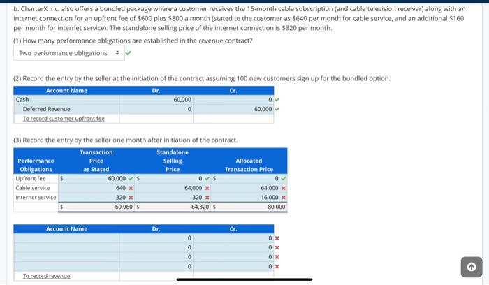 Accounting for Upfront Fees and Recording and | Chegg.com