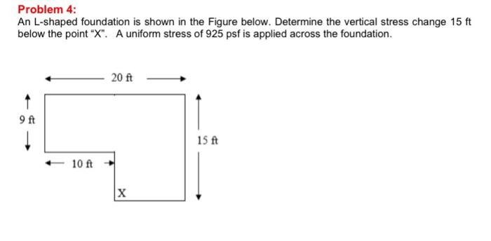 Solved Problem 4: An L-shaped foundation is shown in the | Chegg.com