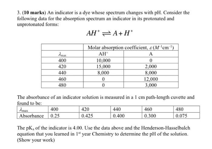 Solved 3. (10 marks) An indicator is a dye whose spectrum | Chegg.com