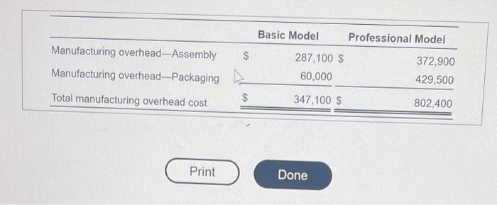 Solved Koenan makes handhold calculators in two models- | Chegg.com