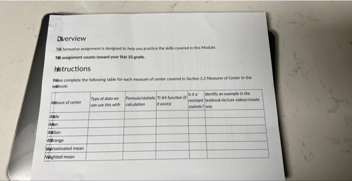 Solved overview TA formative assignment is designed to help | Chegg.com