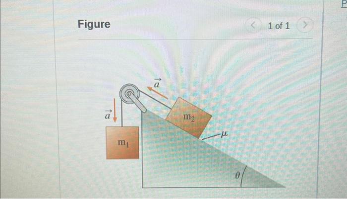 Solved (Figure 1)Block 1, of mass m1=0.700 kg, is connected | Chegg.com