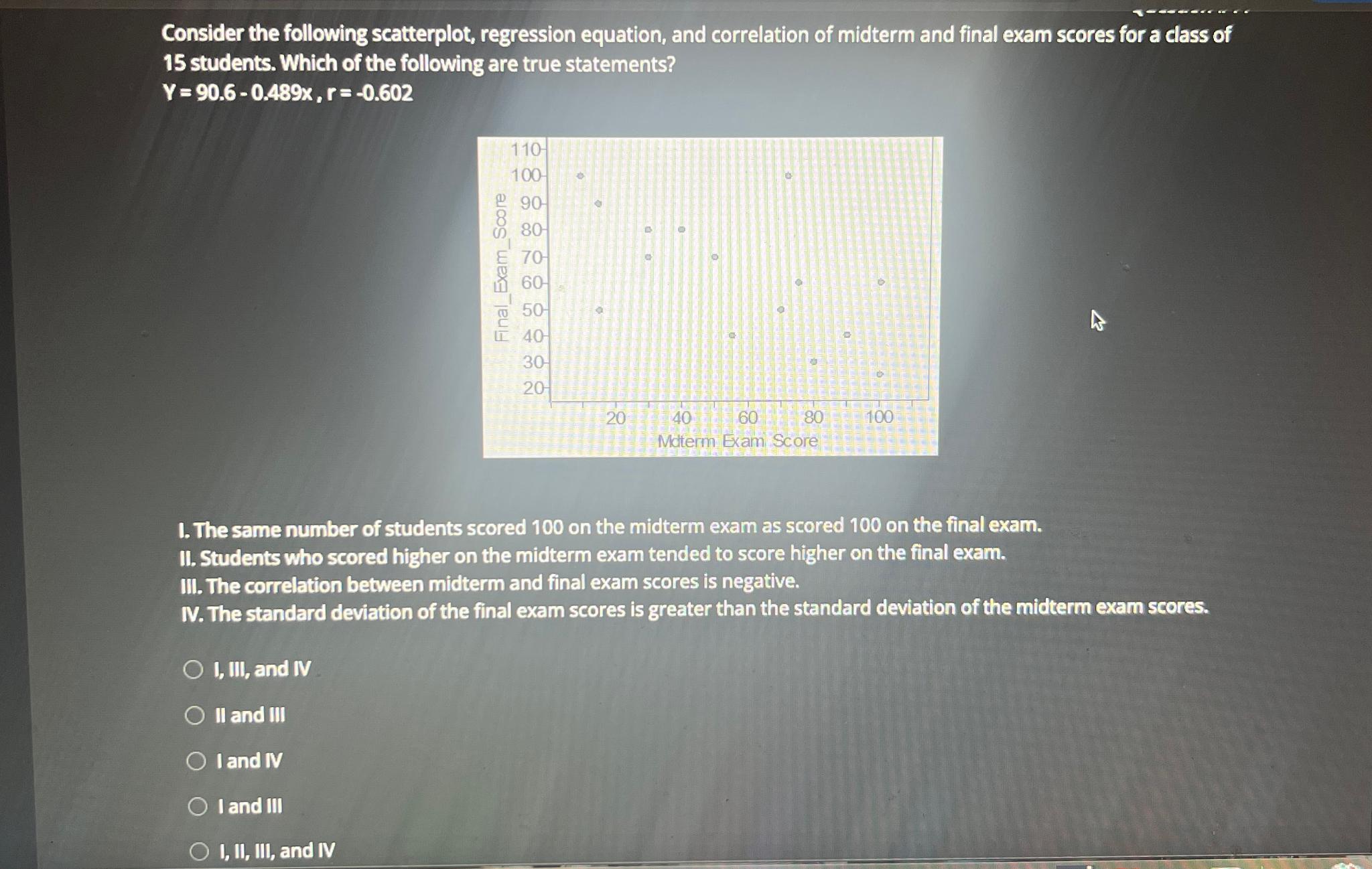 Consider the following scatterplot, regression | Chegg.com Consider the following scatterplot, regression | Chegg.com