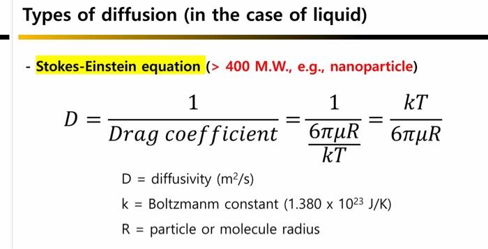 Solved Types of diffusion (in the case of liquid) - | Chegg.com