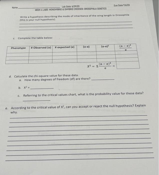 Name Lab Dste 6/29/23 Due Date 7/6/23 Write a | Chegg.com