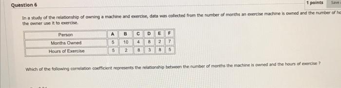 Solved The net price equivalent rate (in decimal form) of | Chegg.com
