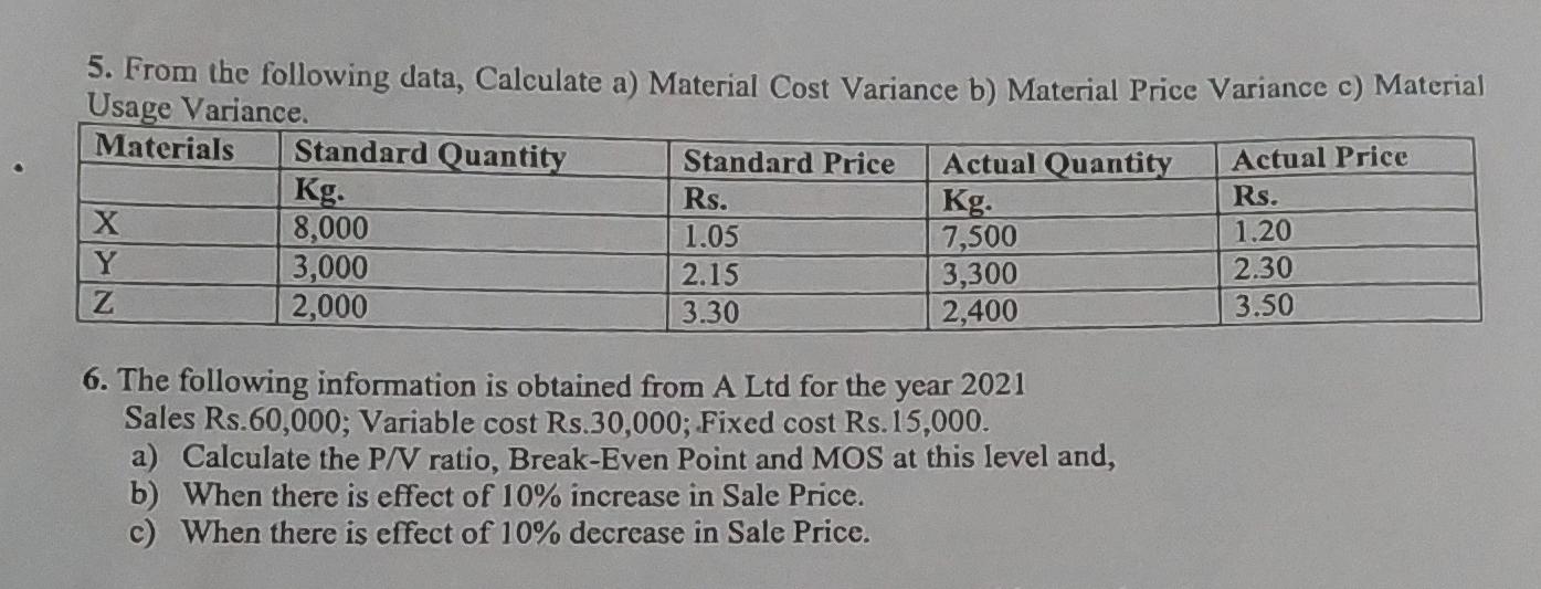 Solved 5. From the following data, Calculate a) Material | Chegg.com