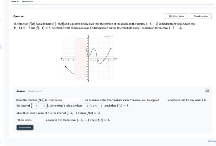 Solved The function f(x) has a domain of [−9,9] and is | Chegg.com