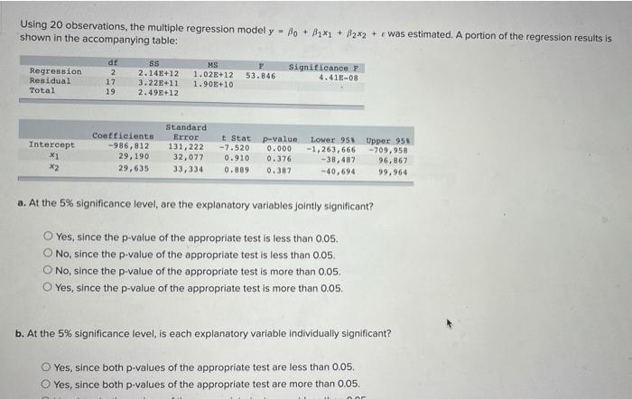 Solved Using 20 observations, the multiple regression model | Chegg.com