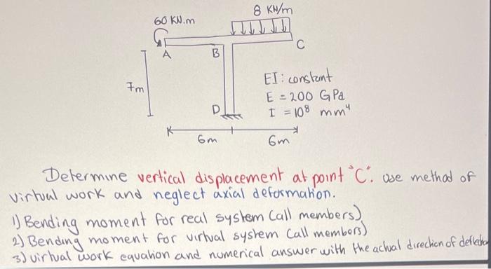 Solved Determine vertical displacement at point "C. use | Chegg.com