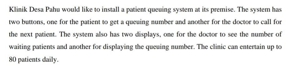 Solved Klinik Desa Pahu would like to install a patient | Chegg.com