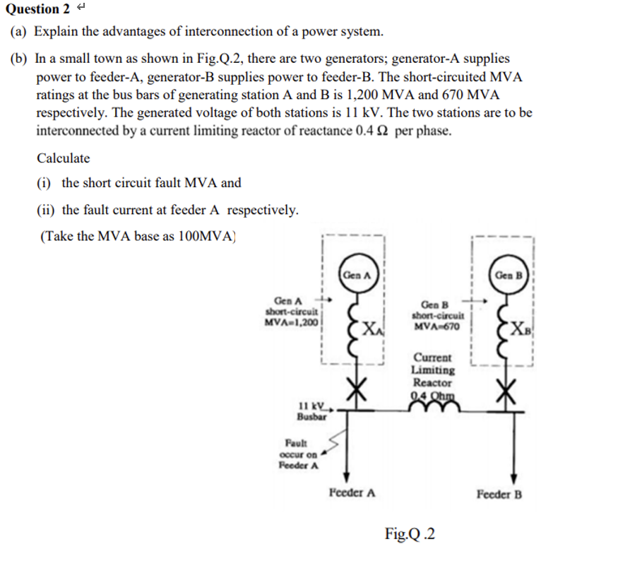 Solved Question 2(a) ﻿Explain the advantages of | Chegg.com