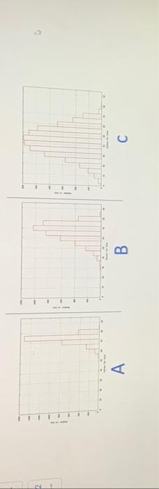 Solved Consider the figure in the hint below. Each | Chegg.com
