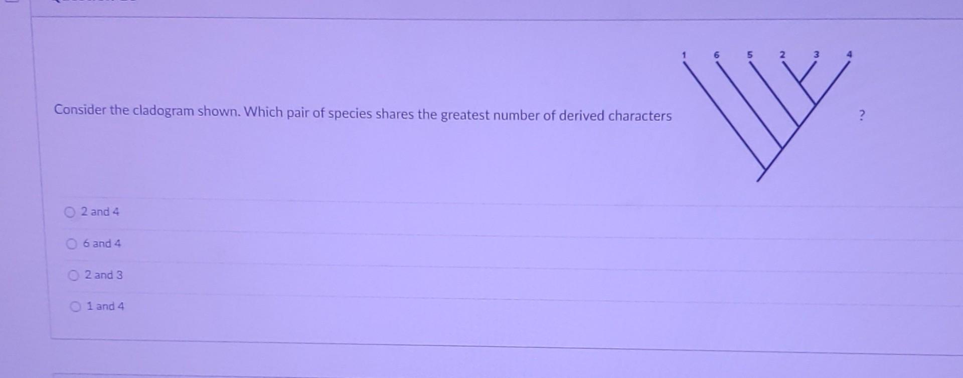 Solved Consider the cladogram shown. Which pair of species | Chegg.com