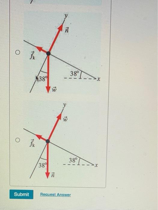 Solved A 25 kg child goes down a straight slide inclined 38° | Chegg.com
