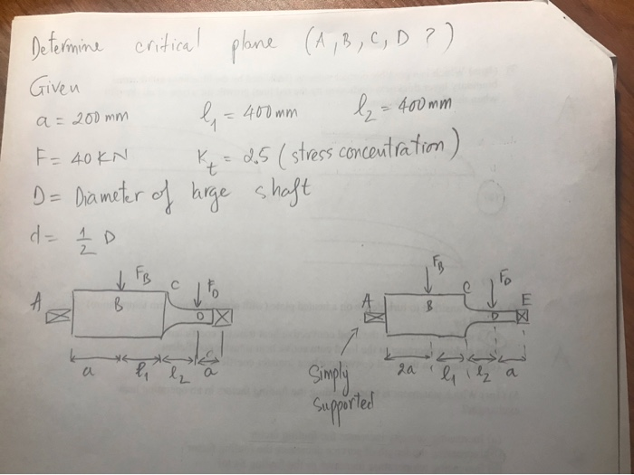 Solved Determine critical plane (A, B, C, D ?) Given | Chegg.com