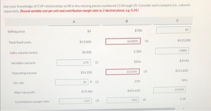 Solved need help with the 2 answers I got worng please | Chegg.com