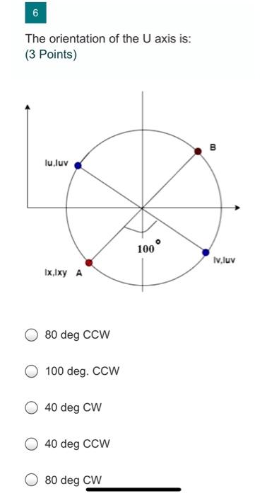 Solved 6 The orientation of the U axis is: (3 Points) 8 | Chegg.com