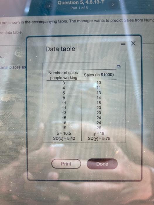 Solved a) find the slope estimate, b1b) what foes b1 mean in | Chegg.com
