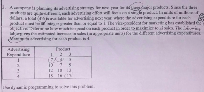 Solved 2. A company is planning its advertising strategy for | Chegg.com
