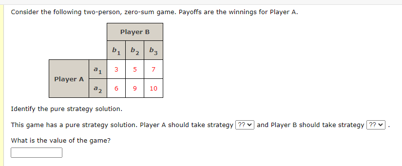 Solved Consider the following two-person, zero-sum game. | Chegg.com
