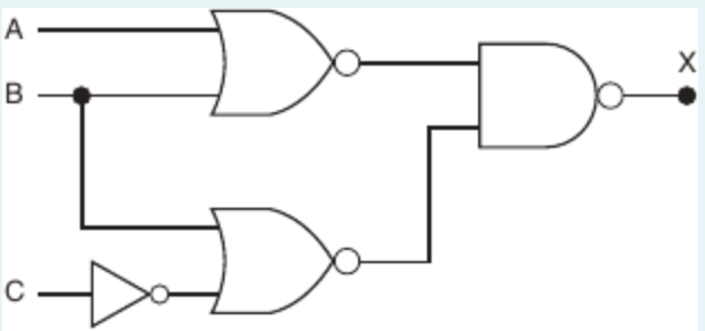 Solved Create A Ladder Logic Program That Implements The