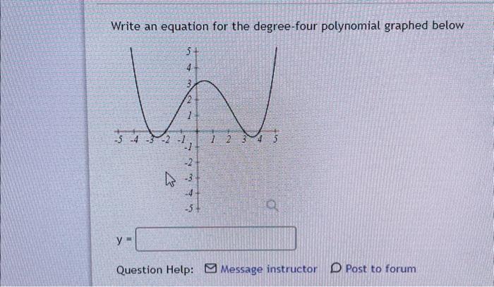Solved Write an equation for the degree-four polynomial | Chegg.com