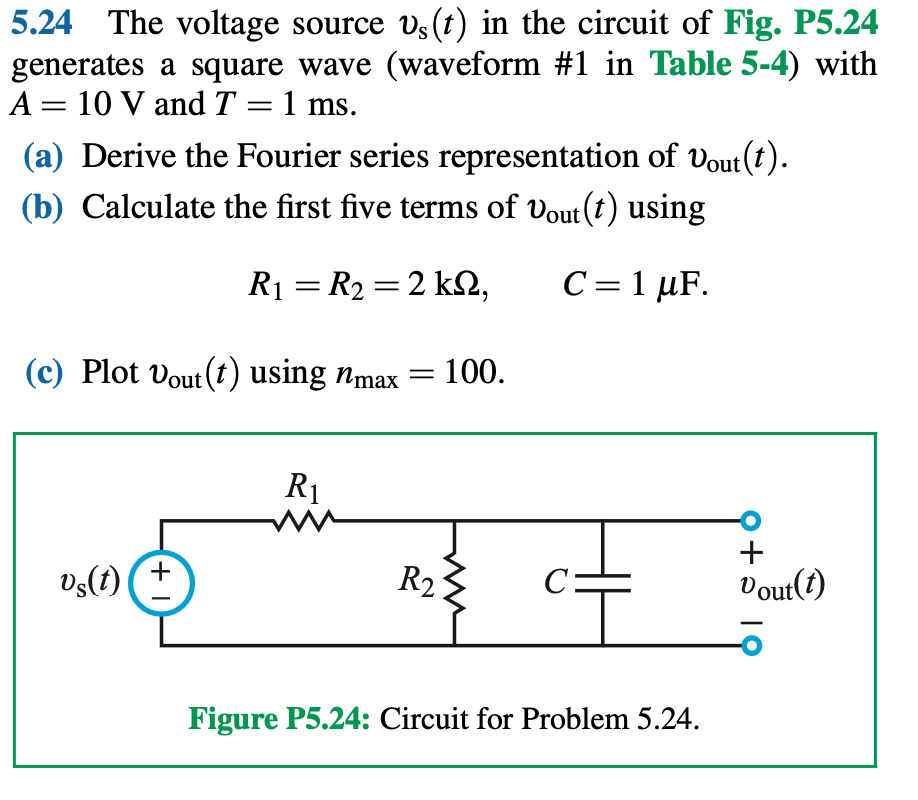 Solved by an EXPERT 5.24 ﻿The voltage source vs(t) in ﻿the circuit of | Chegg.com