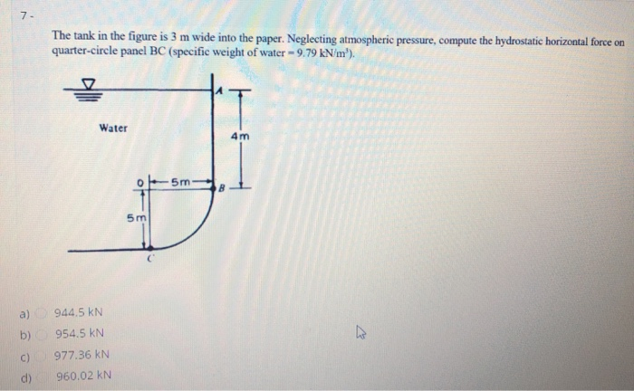 Solved The tank in the figure is 3 m wide into the paper. | Chegg.com