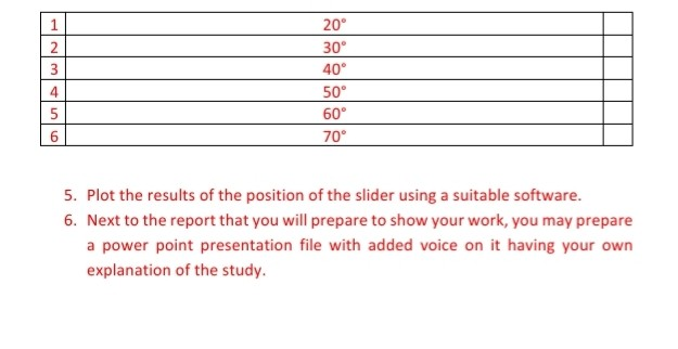Solved Plot the path of point P for the following inverted | Chegg.com
