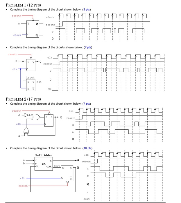 Solved PROBLEM 1 (12 PTS) • Complete the timing diagram of | Chegg.com Solved PROBLEM 1 (12 PTS) • Complete the timing diagram of | Chegg.com