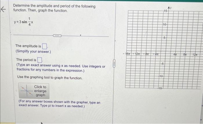 Solved Determine the amplitude and period of the following | Chegg.com