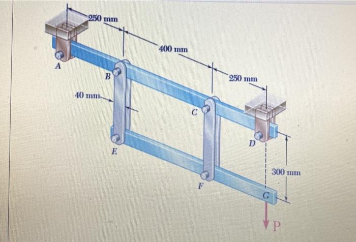 Solved Required information Each of the four vertical links | Chegg.com