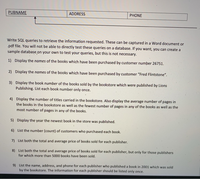 In part 2, you will work with the following database | Chegg.com