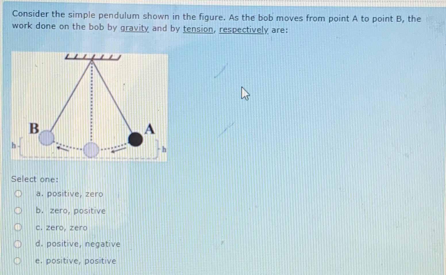 Solved Consider the simple pendulum shown in the figure. As | Chegg.com