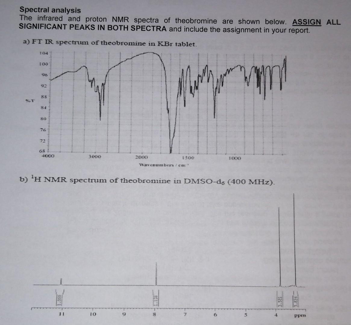 Solved Spectral analysis The infrared and proton NMR spectra | Chegg.com