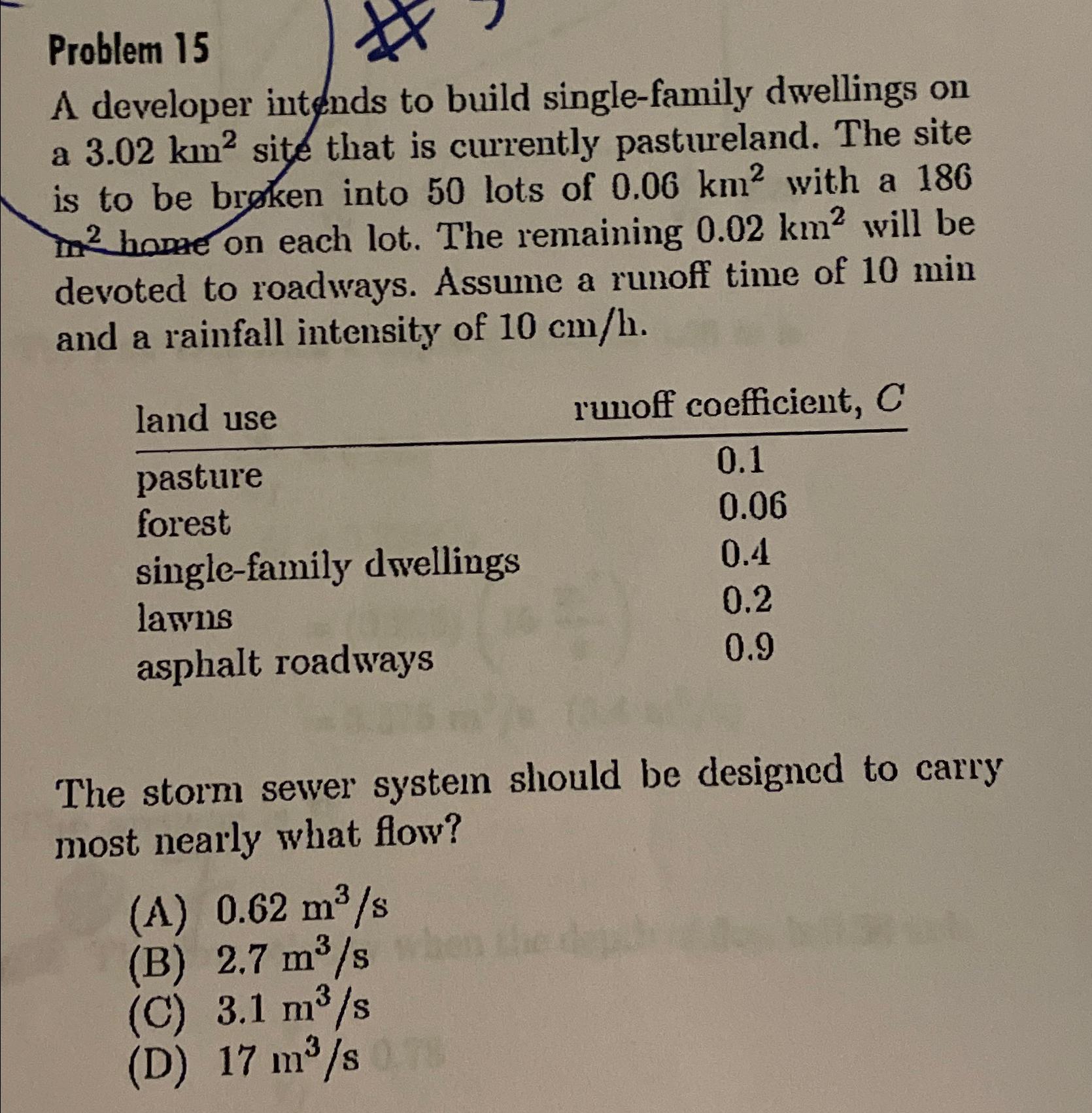 Solved Problem 15A developer intends to build single-family | Chegg.com