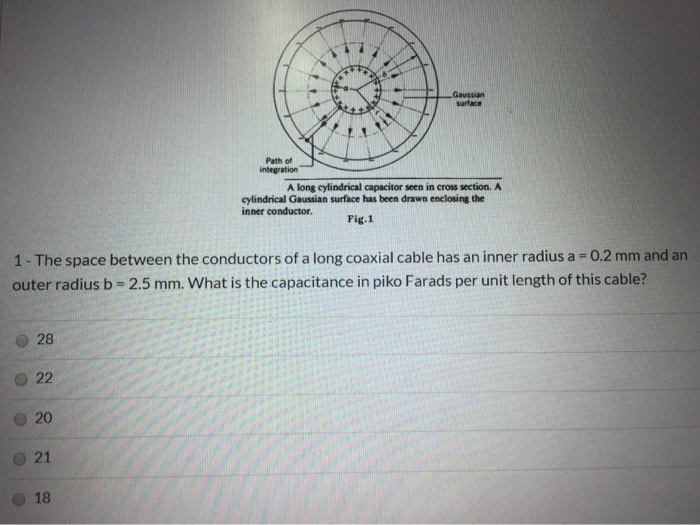 Solved The space between the conductors of a long coaxial | Chegg.com