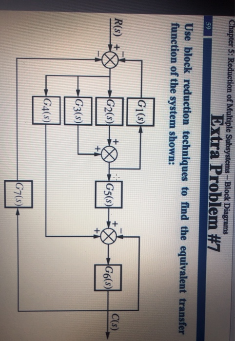 Solved Chapter 5: Reduction of Multiple Subsystems -Block | Chegg.com