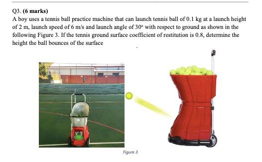Solved Q3. (6 marks) A boy uses a tennis ball practice | Chegg.com