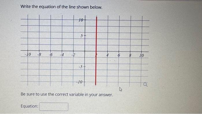 Solved Write the equation of the line shown below. Be sure | Chegg.com