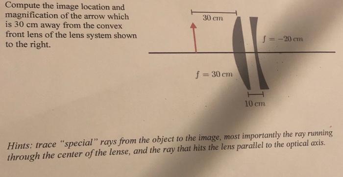 Solved Compute the image location and magnification of the | Chegg.com