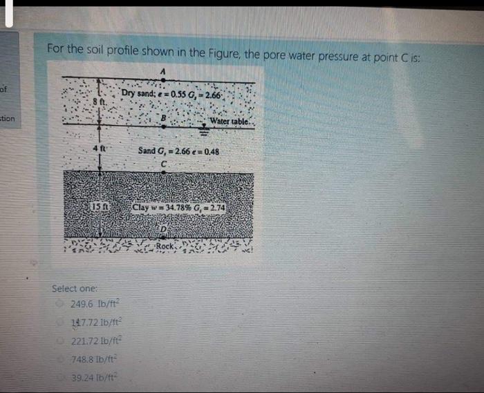 Solved For the soil profile shown in the Figure, the pore | Chegg.com