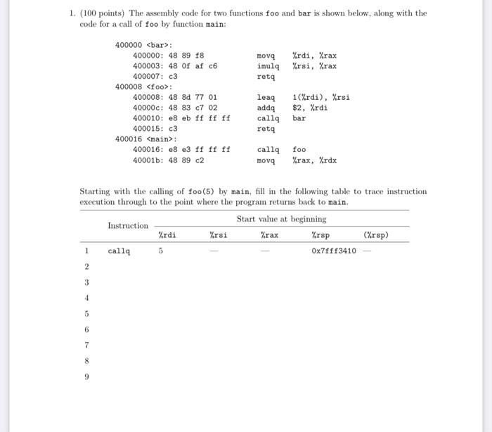 Solved 1. (100 points) The assembly code for two functions | Chegg.com