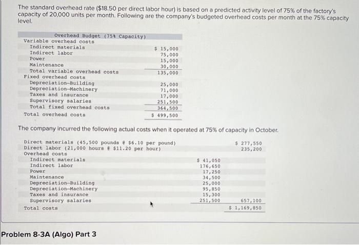 Problem 8-3A (Algo) Flexible overhead budget; | Chegg.com