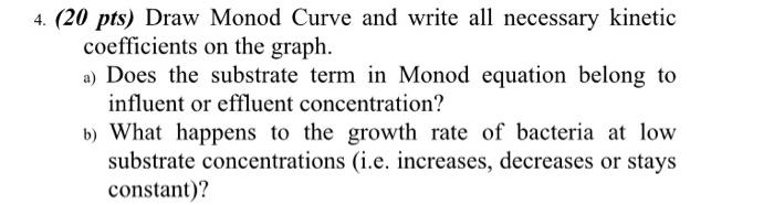 Solved Draw Monod Curve and write all necessary kinetic | Chegg.com