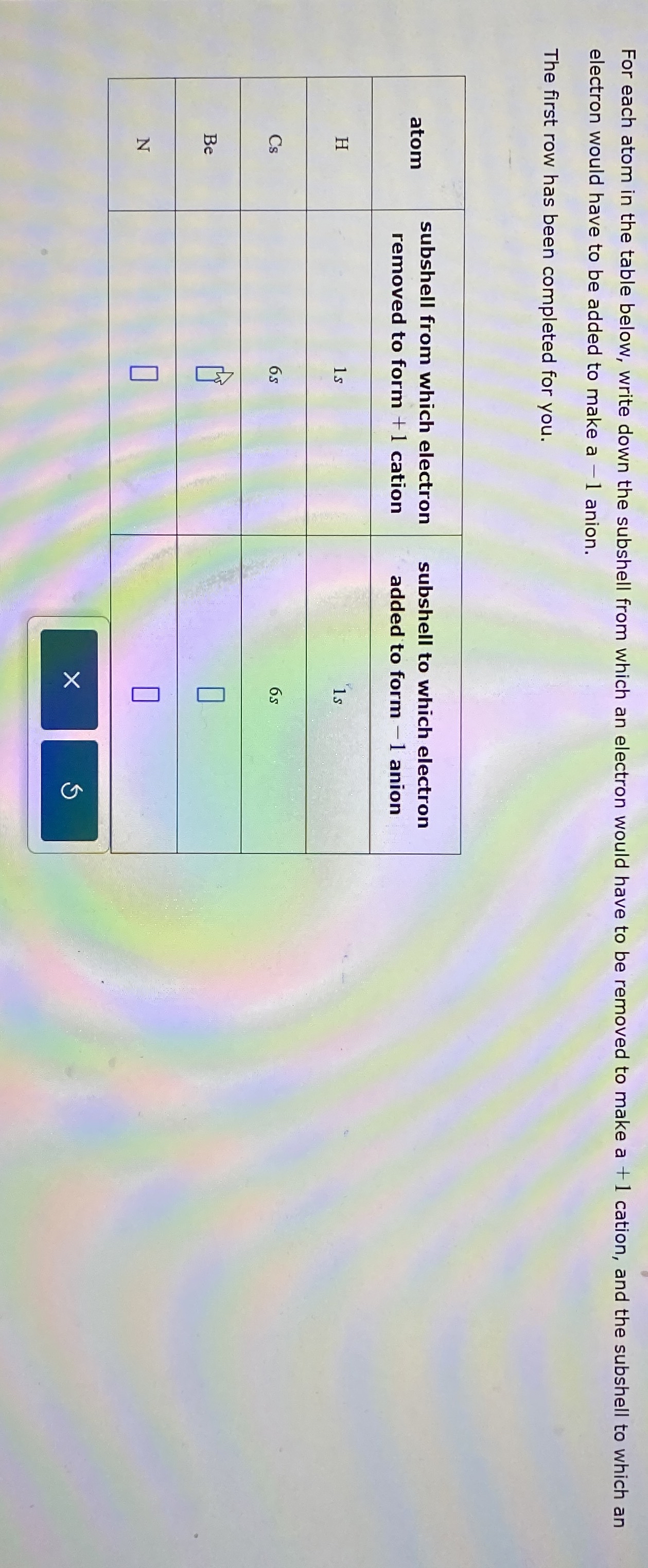 Solved For each atom in the table below, write down the | Chegg.com