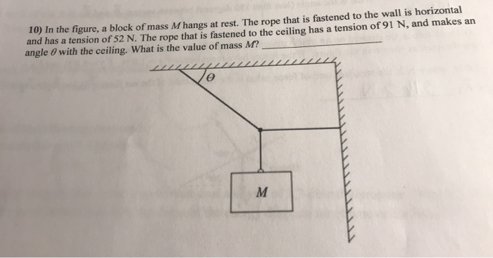 Solved 10) In the figure, a block of mass M hangs at rest. | Chegg.com