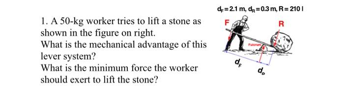 Solved A 50-kg worker tries to lift a stone as shown in the | Chegg.com